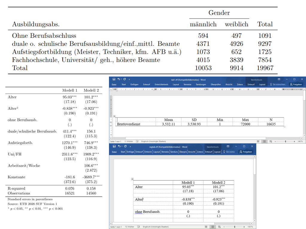 stata-erzeugen-von-deskriptions-und-regressionstabellen